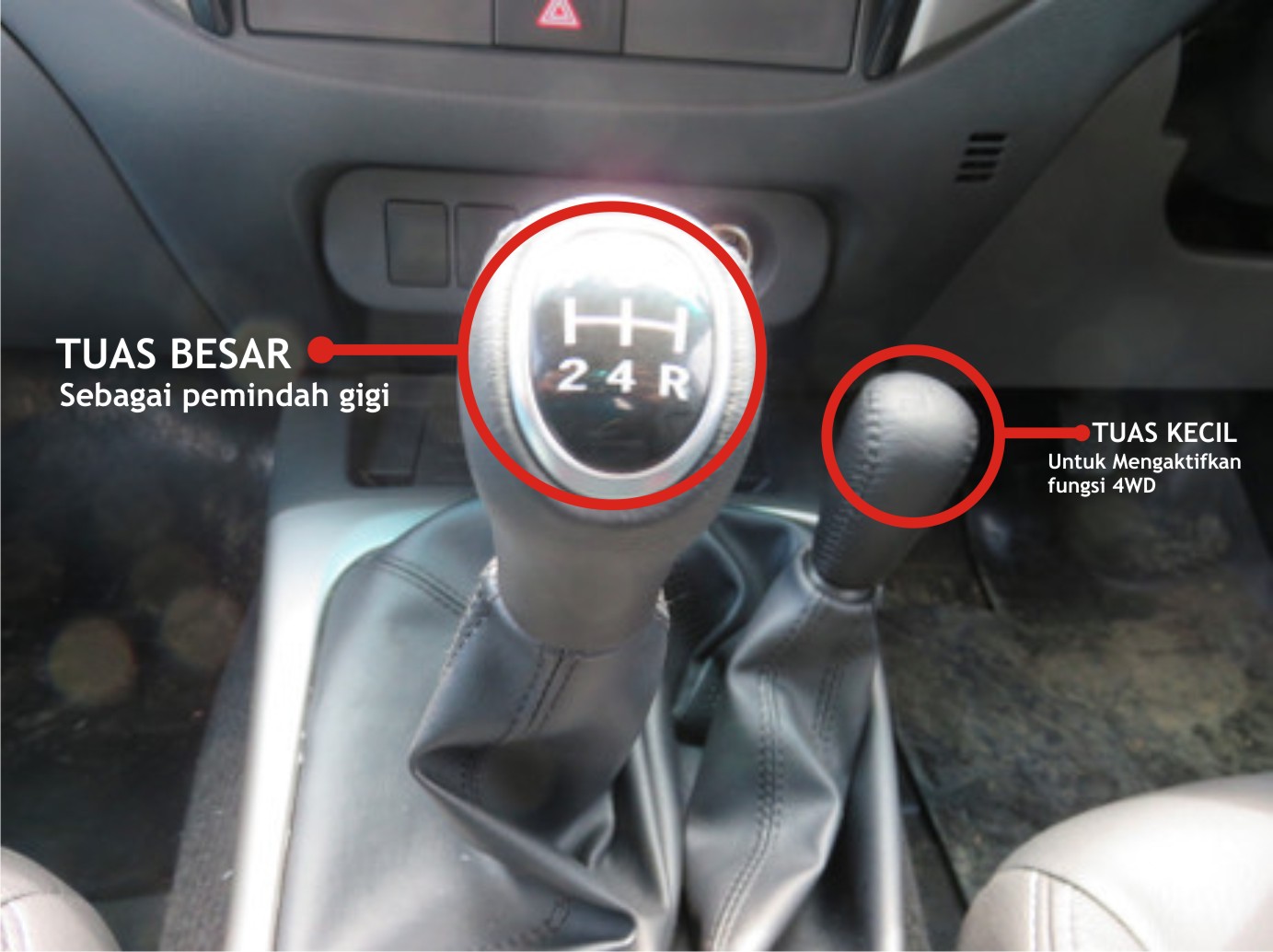 Apa Sih Perbedaan 4 WD dengan AWD ? Simak Penjelasan Berikut - lks otomotif