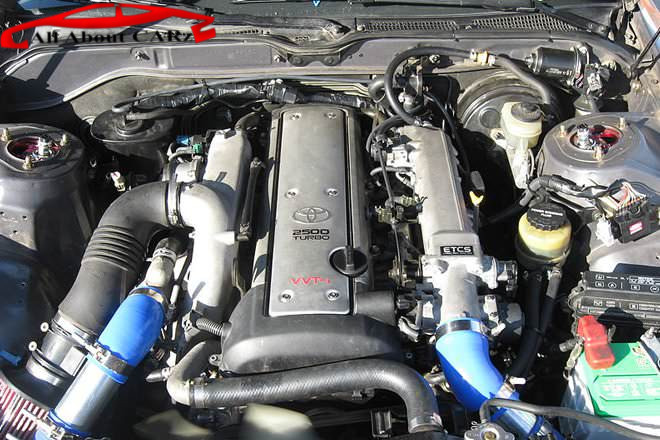 All About CARz: Facts about VVT, i-VTEC and i-DTEC Engines