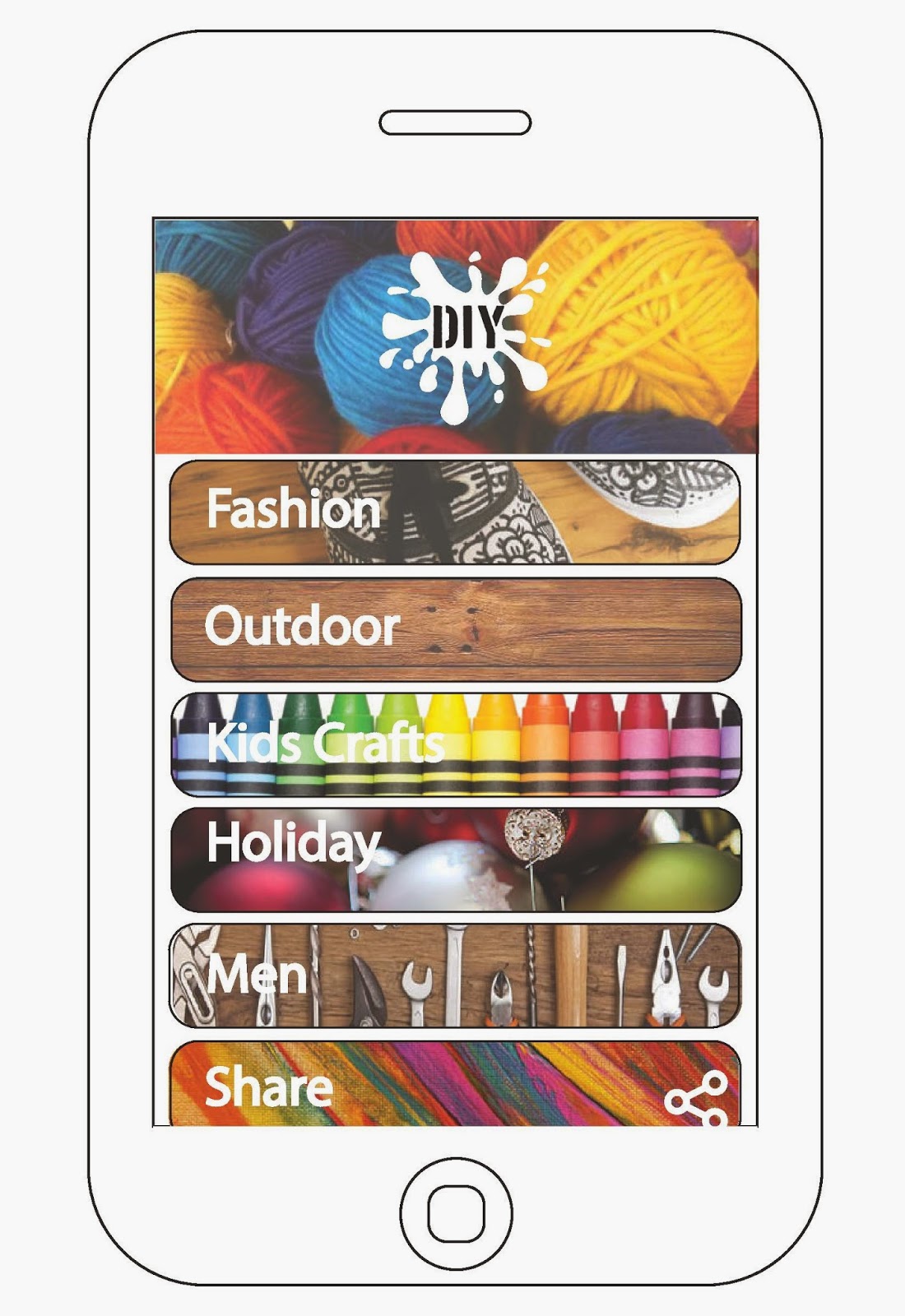 Liz's Design Blog: DIY Project APP Layout