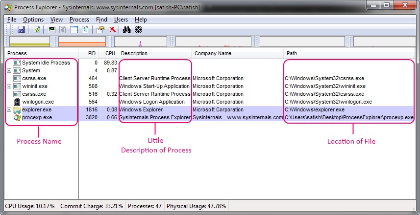 Digg your Windows: Be A PC Detective and investigate what is going on ...