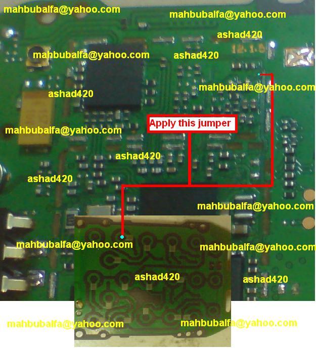 Mobile Solution 4u All: Nokia