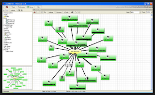 The Dude the dude from mikrotik - cupaso