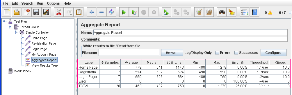 Apache Jmeter Running Your First Web Test Plan Steps