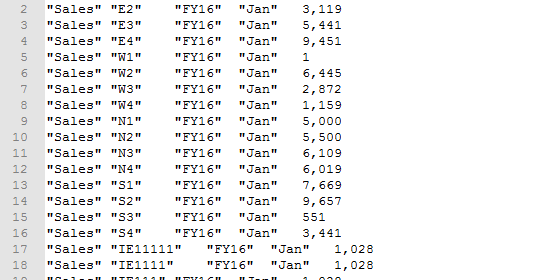 Exploits in Hyperion: Validating files loaded in Essbase application using report scripts