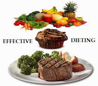 The Chic Life: Diet Smiet! -- How To Diet Effectively