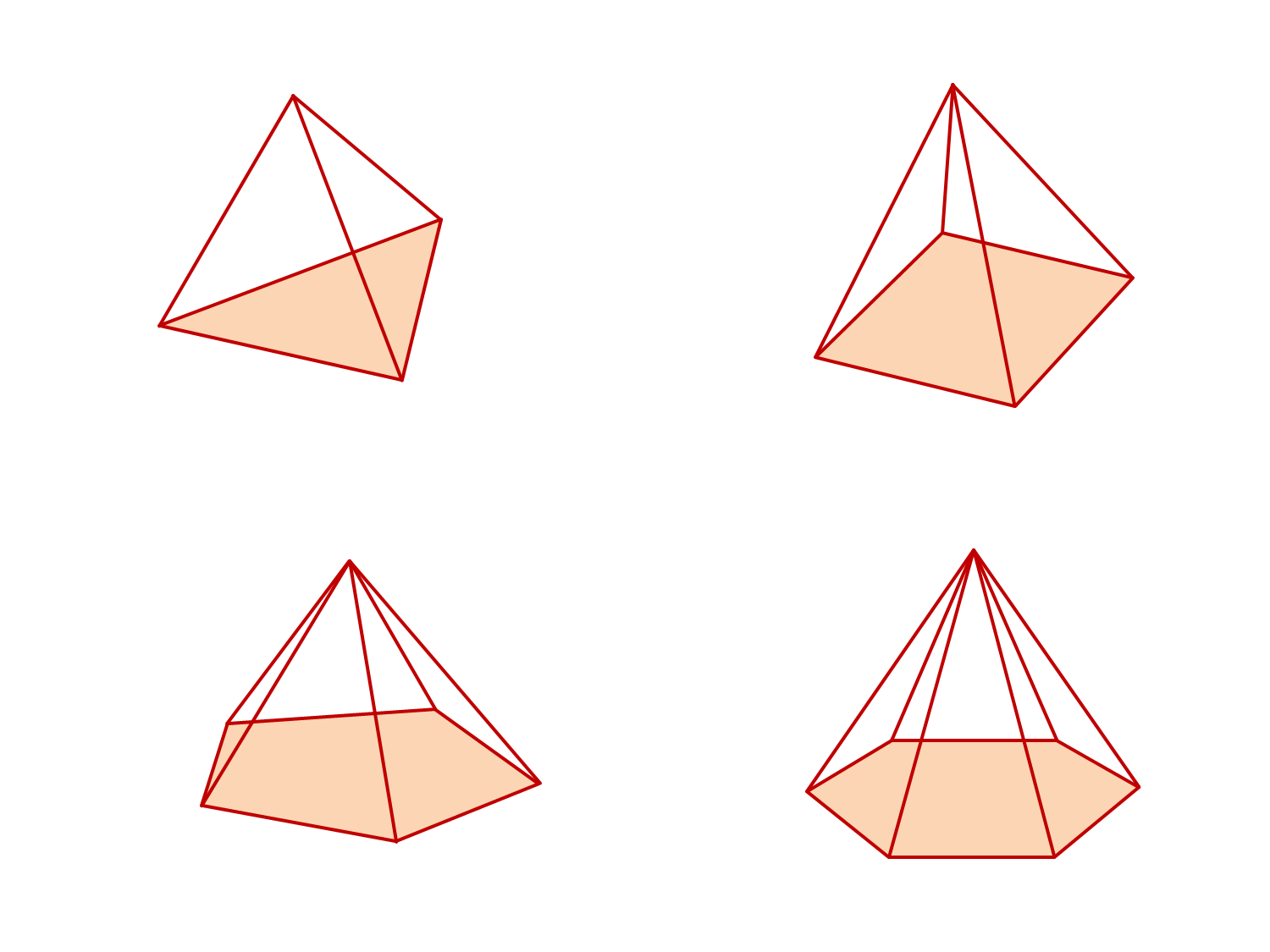 MEDIAN Don Steward mathematics teaching: polyhedra: total angle sum