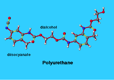Terra Forming Terra: Polyurethane System Density Below Water