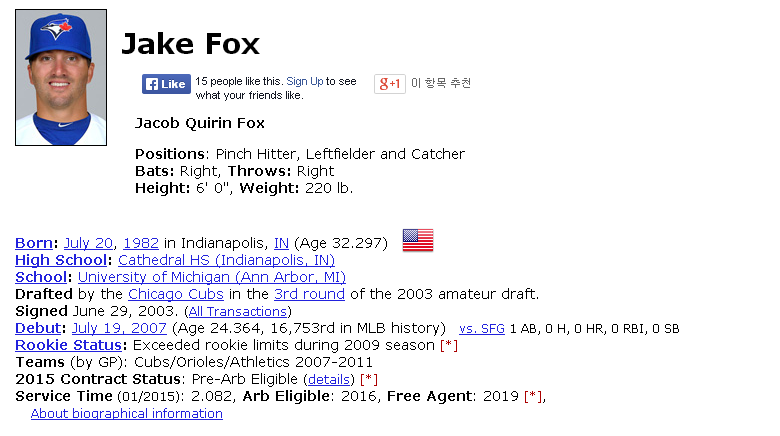 제이크 폭스(Jake Fox) 소개.jpg : MLBPARK