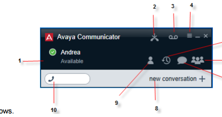 Cara Menggunakan Avaya Communicator - Computer Networking