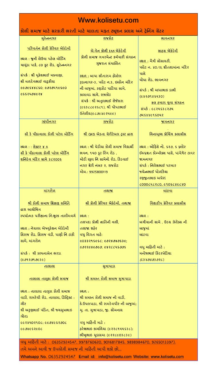 JAY KOLI SAMAJ: PHOTO GALLERY