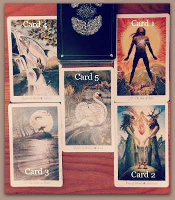 Rue and Hyssop: What the Hell am I Doing With My Life - The Tarot Spread
