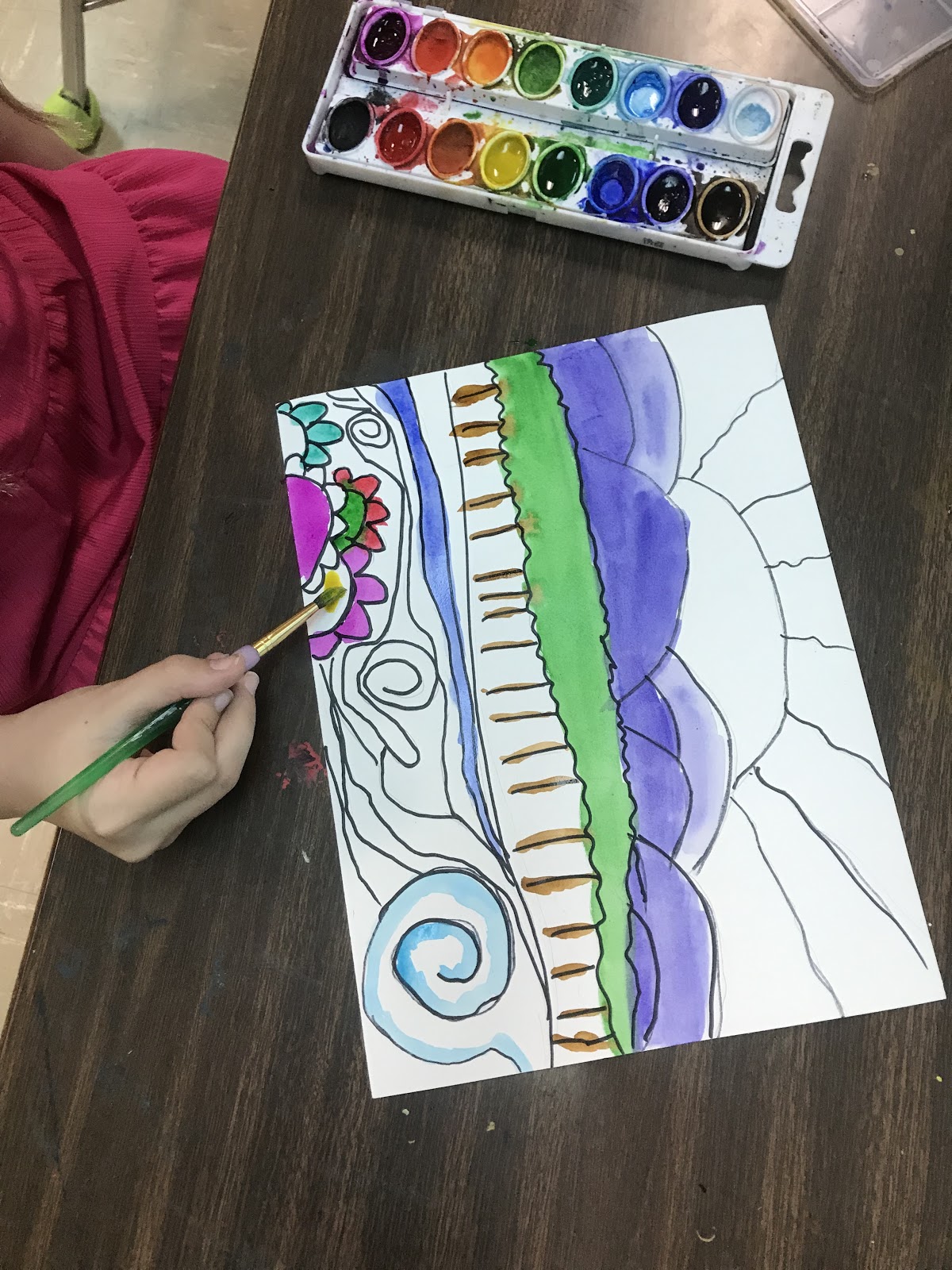 Elements of the Art Room: 4th grade Robin Mead Landscapes