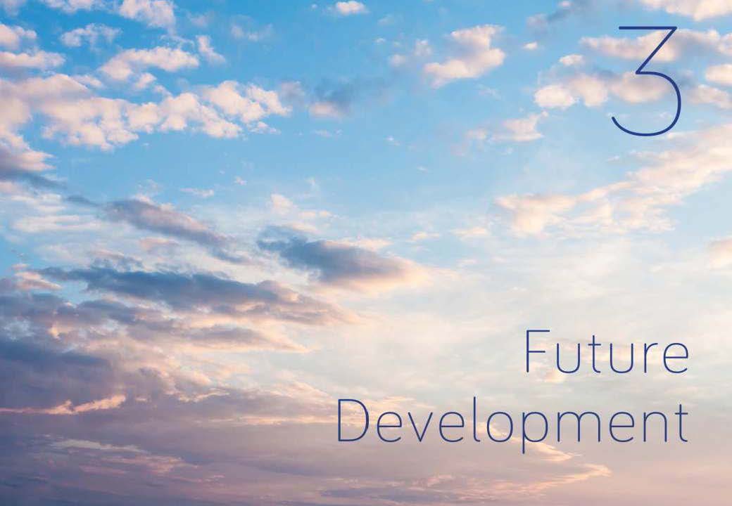 Sentul City: Future Development