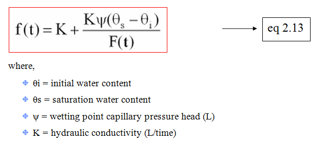 EVAPORATION, TRANSPIRATION & INFILTRATION: INFILTRATION METHOD