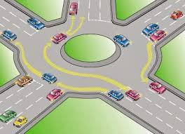 Undang Undang Jalan Raya Di Bulatan - Lacmymages