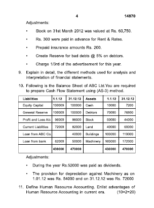 MBA-106 Accounting for Managers MBA HPTU 2014 Question Paper ...