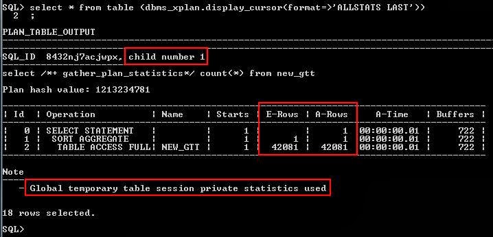 Oracle Knowledge Table: DB12c - Session-private statistics for global ...