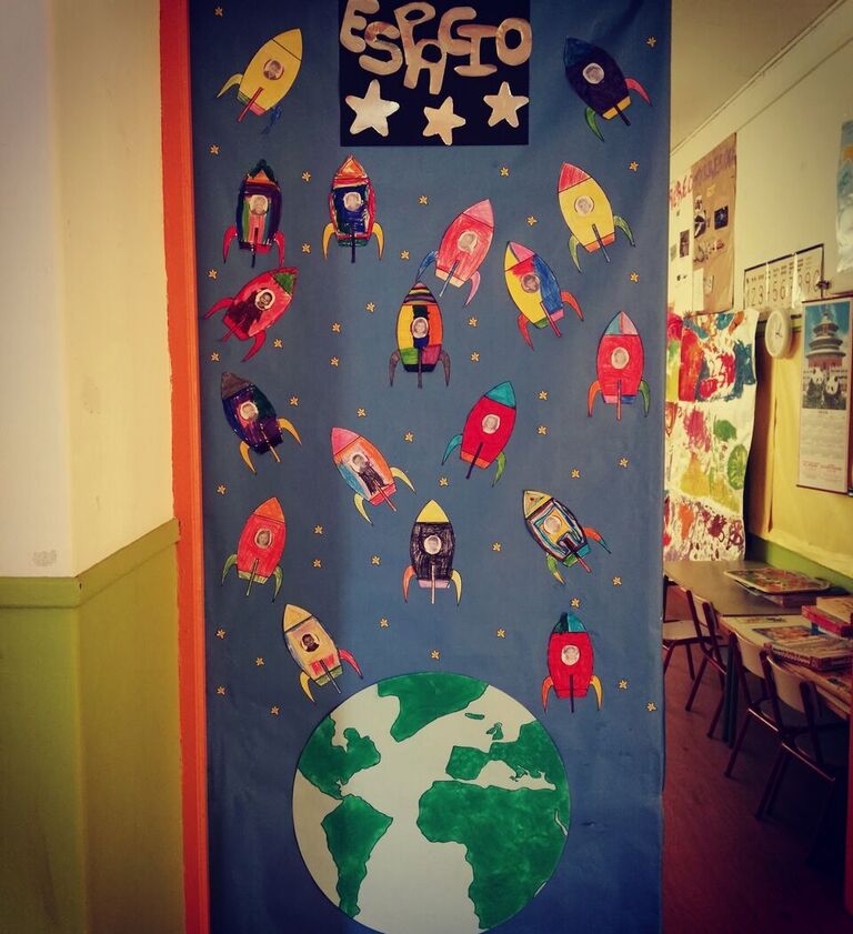 EDUTENIMIENTO : Vamos a trabajar ... EL ESPACIO