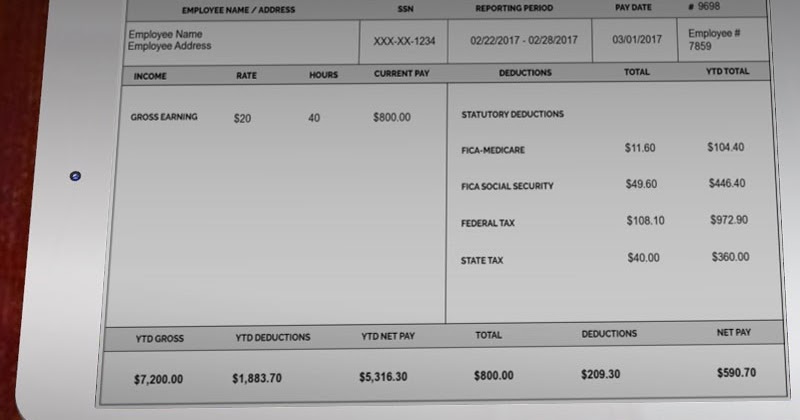 Online Pay Stub - Now Available in Printable Format