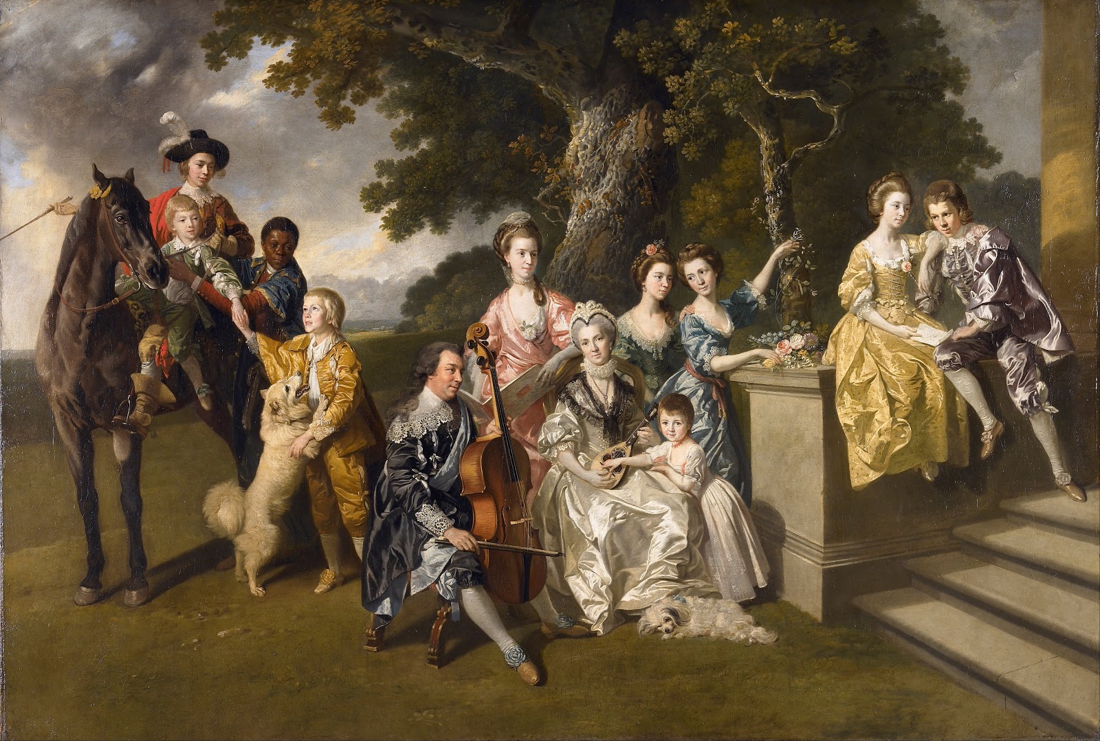 Johan Zoffany | Neoclassical painter | Tutt'Art@ | Pittura * Scultura ...