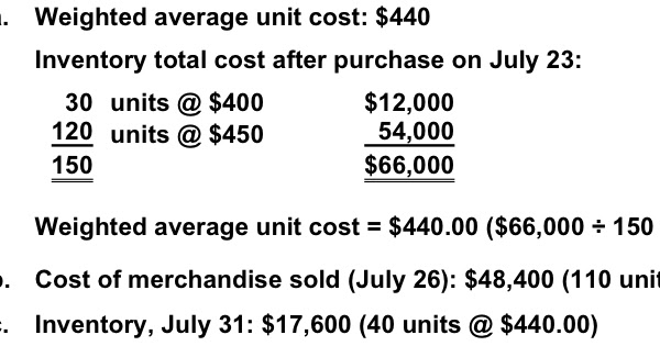 Accounting Questions and Answers: PE 7-4A Perpetual inventory using ...