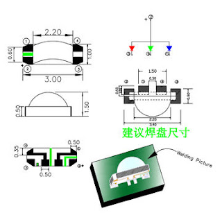 BOSMFC-LED professional LED manufacturer: Side-view SMD 1206 RGB LED ...