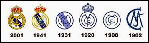 Sejarah Berdirinya Klub Real Madrid CF
