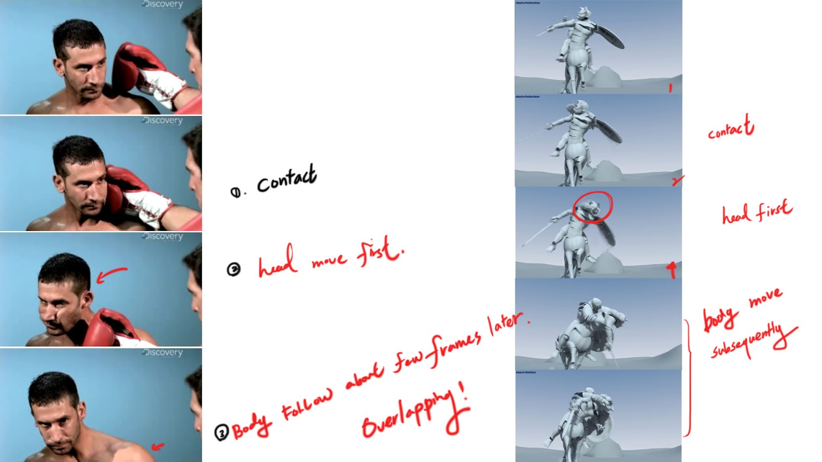 Jo's Animation Notes: About Hitting