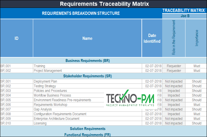 requirements-traceability-matrix-template-to-help-you-keep-requirements