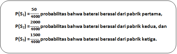 Info Statistika : STATISTIKA - PROBABILITAS MARGINAL, PERMUTASI, KOMBINASI