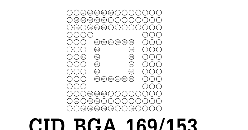 Cid eMMC ( Card Identification Register ) BGA 169/153 Lengkap ...