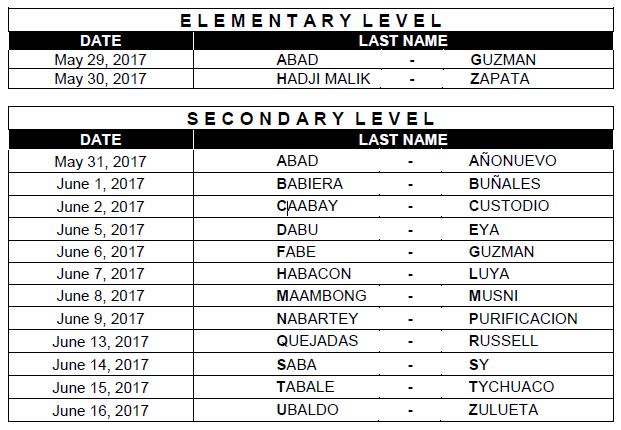 March 2017 LET passers registration, verification of ratings and ...