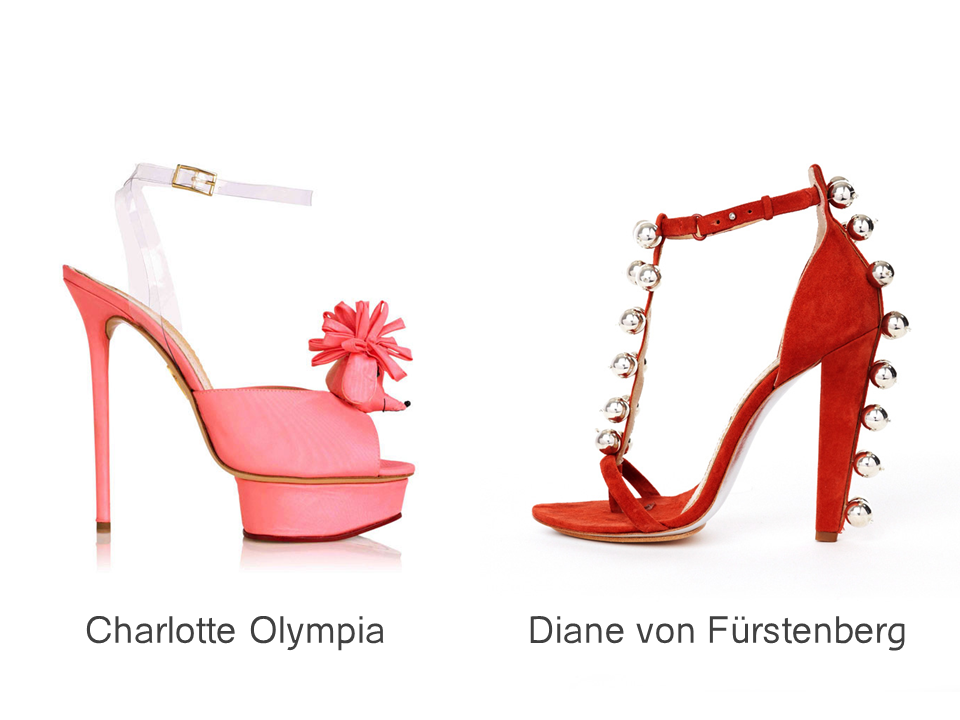 On Fashion and Things: Spring Summer Footwear Trends Vol.5 - Fun at ...