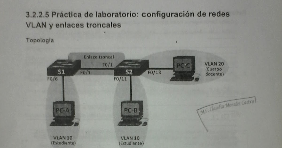 CONMUTACION Y ENRUTAMIENTO DE REDES DE DATOS: Prac.Fisica 1