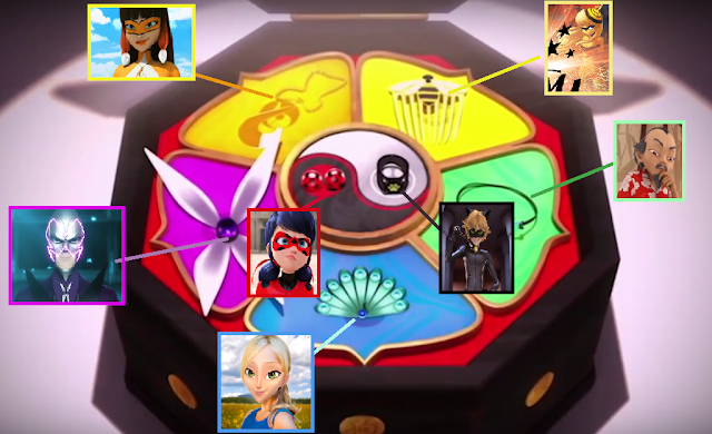 Blog o Serialu♥-,,Miraculum Biedronka i Czarny Kot": Miracula, Kwami i ...