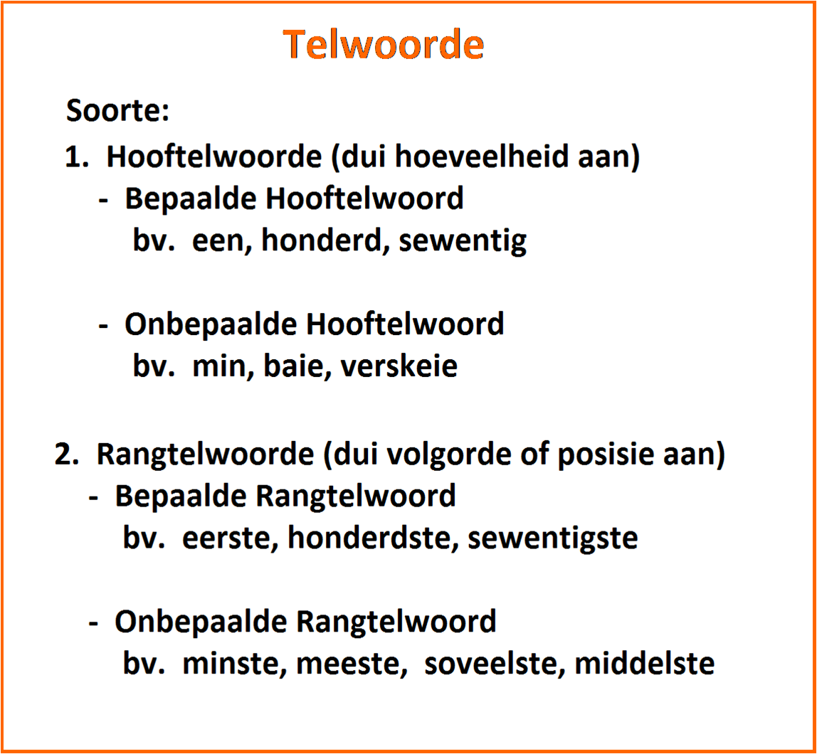 Woordsoorte: Telwoorde
