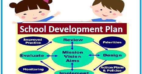 School Development Plan (SDP) Form in Gujarati pdf | શાળા વિકાસ યોજના ...