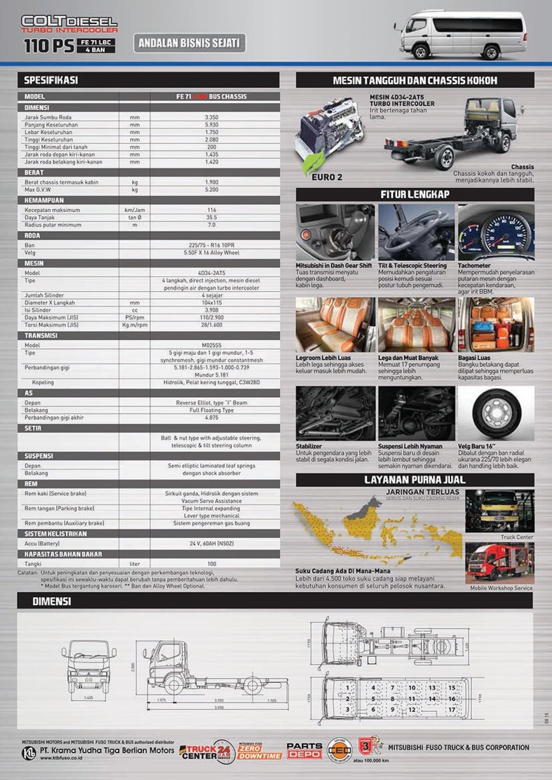 COLT DIESEL MITSUBISHI