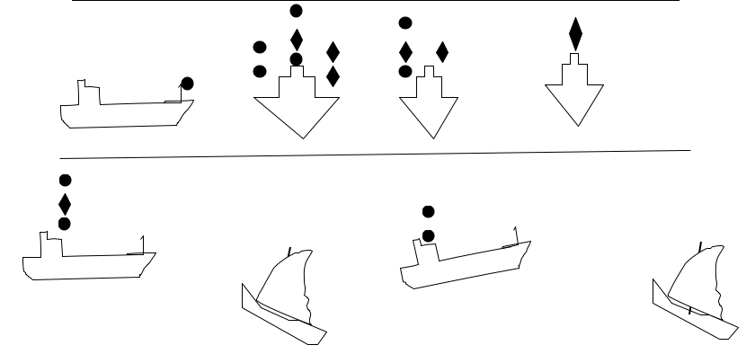 Marlin Test Aramco : Aramco Exam Youtube - Please see the table below ...