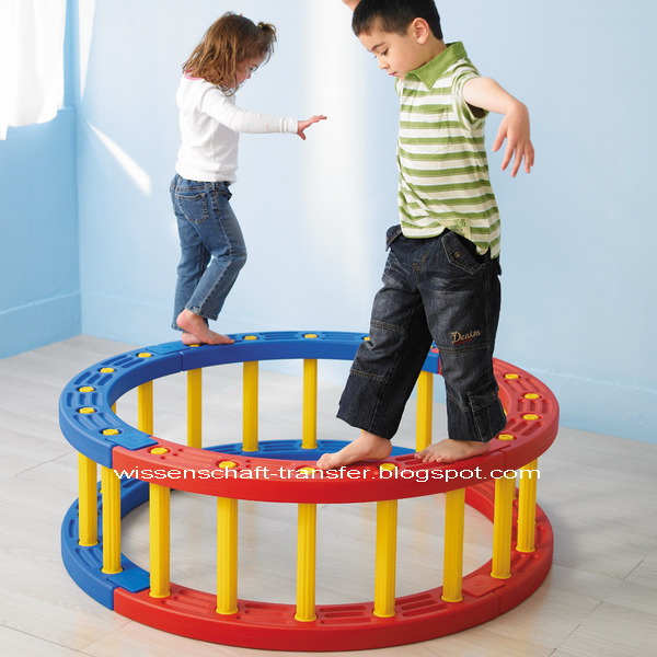 Wissenschaft Transfer: BALANCE COORDINATION