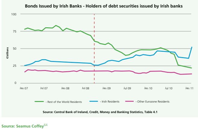 Finfacts Ireland: Fintan O'Toole Brexit and Irish direct democracy