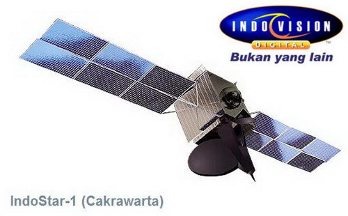 INDOVISION MEDAN: About Indovision