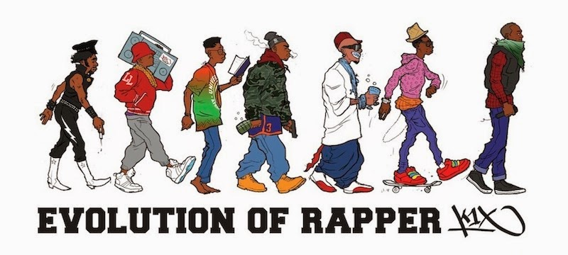 HIP-HOP CULTURA COLOMBIANA