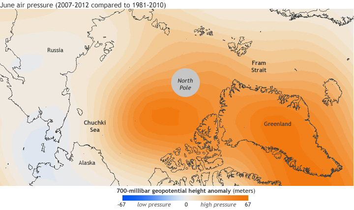 Arctic News: Amplification of climate change in the Arctic