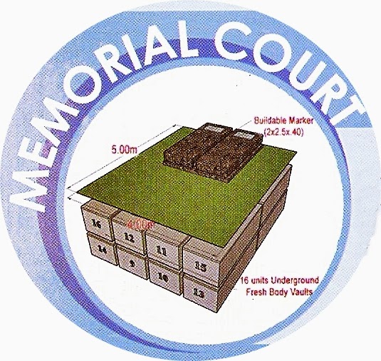 Loyola Memorial Lots