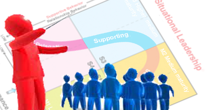 LEADERSHIP AND MANAGEMENT: Situational Leadership Style and Development ...