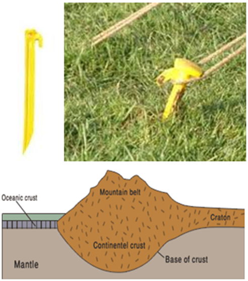 A Debate with an Atheist: The Story of Creation (5) - Tectonic Plates ...