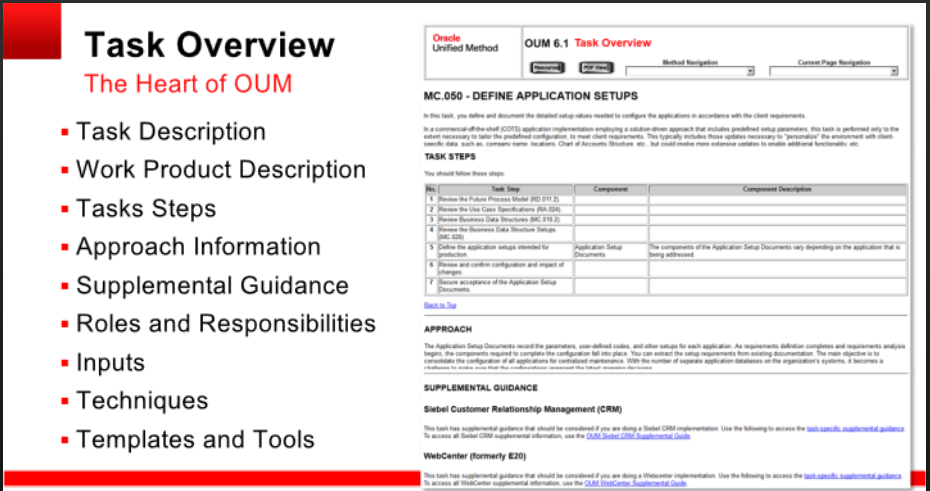 ORACLE UNIFIED METHOD (OUM)
