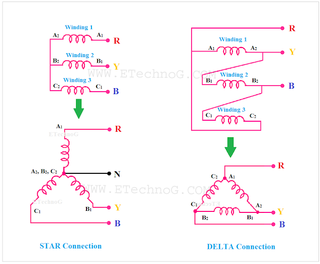 [Main] Function and Purpose of Neutral Wire in Electrical Circuit ...