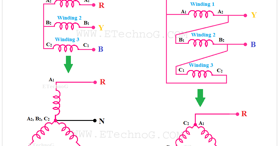 [Main] Function and Purpose of Neutral Wire in Electrical Circuit ...